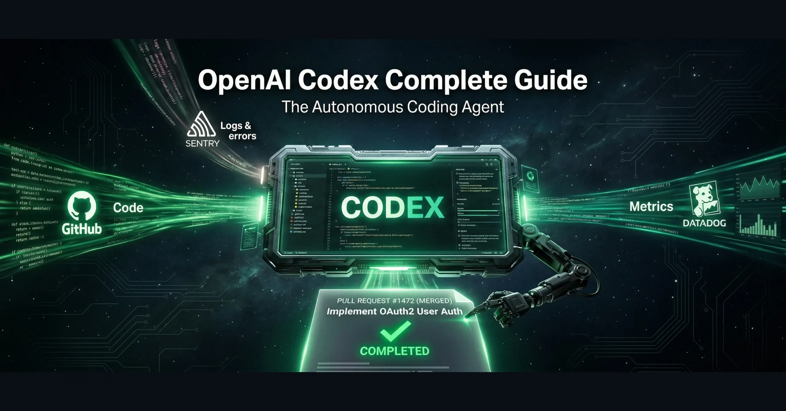 OpenAI Codex 完全ガイド｜料金・使い方・競合比較を徹底解説【2026年最新】 – AI Lab OISHI｜AI導入・業務自動化 ...